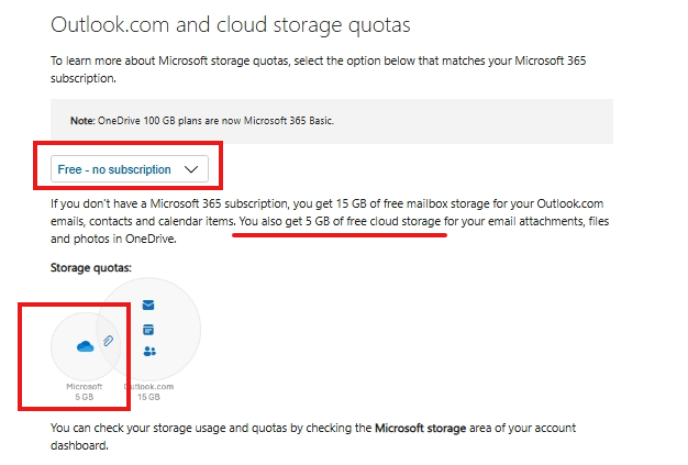 Microsoft 360 and OneDrive - Microsoft Q&A