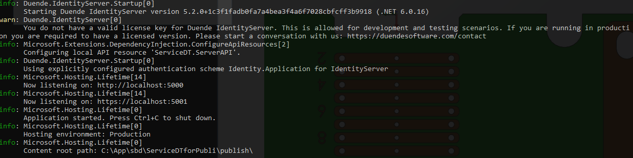 Host And Deploy A Blazor Wasm Application In Folder Microsoft Qanda 5628