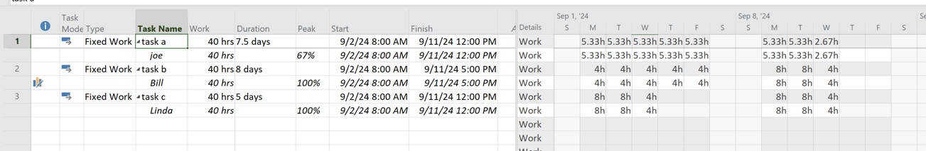 Ms Project Scheduling Microsoft Q A
