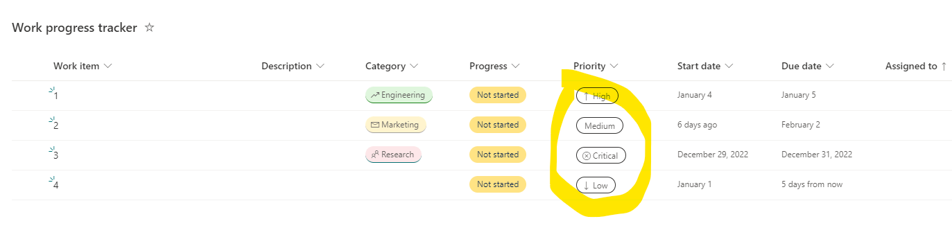 Microsoft Lists - Work Tracker Template doesn't sort items by priority ...