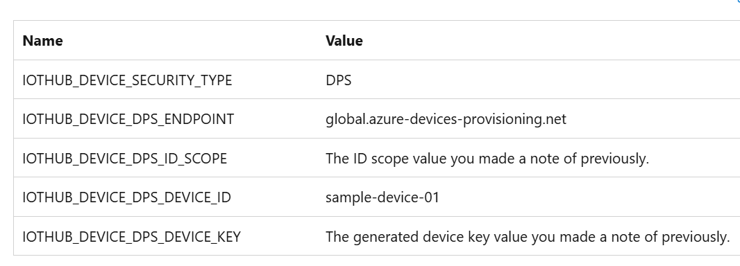 application azure iot not connection to link https://gloveboxes.github.io/Turn-a-Command-Line ...