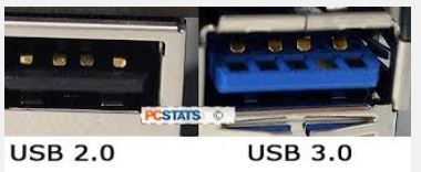 How to determine what kind of USB port I have on my computer ...