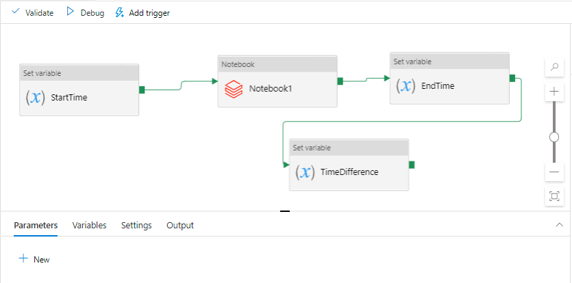 How to get the start time of the dataflow activity within my pipeline ...