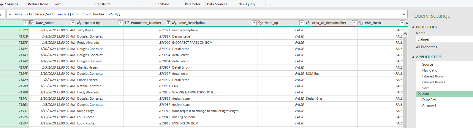 How can I modify this pivot table to show the desired data? - Microsoft Q&A