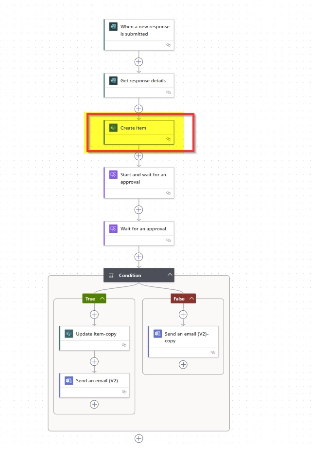 Microsoft Forms > SharePoint List > Power Automate - Microsoft Q&A
