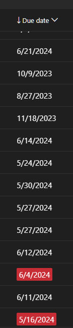 Tasks not sorting by date - Microsoft Q&A