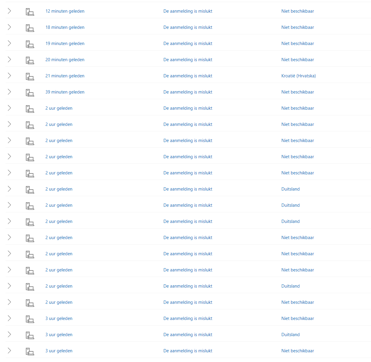 My Microsoft Account is getting a login attempt every few minutes for ...