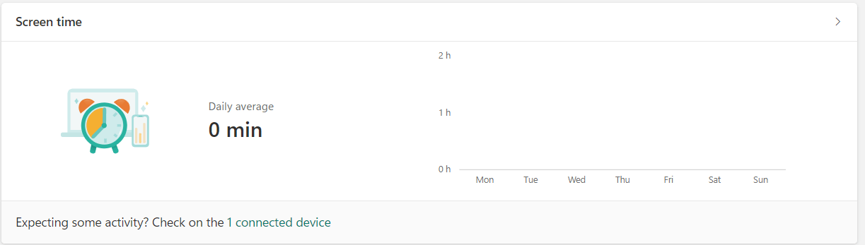 microsoft family accounts not working - Microsoft Q&A