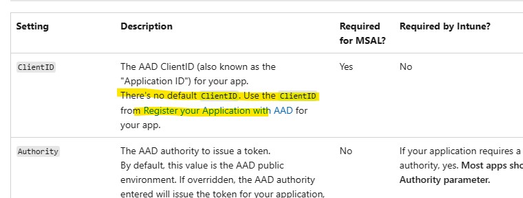 Intune Android SDK integration - Microsoft Q&A Intune Android SDK integration - Microsoft Q&A