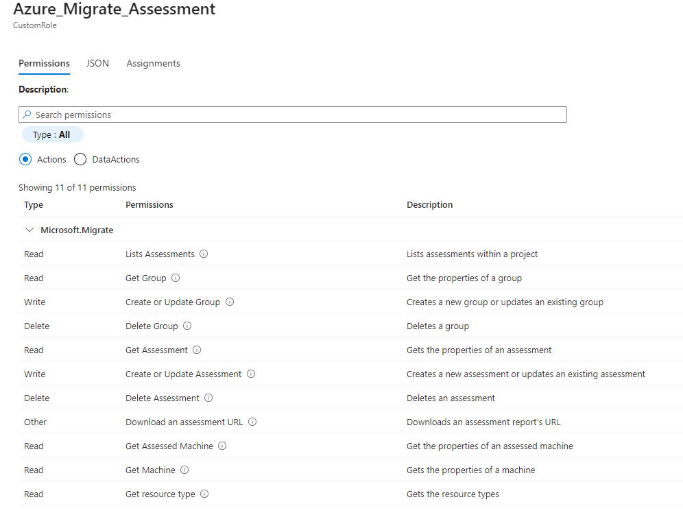 What is the minimum set of permissions allowed to create Azure Migrate VM Groups and Assessments ...