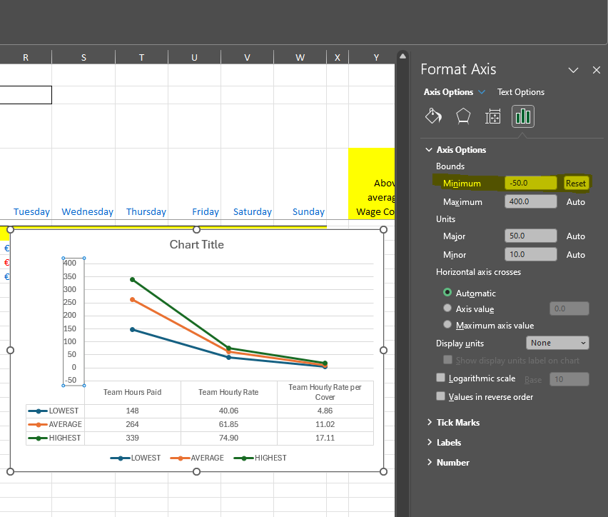 create a 2nd chart from data in a worksheet from which a chart has ...