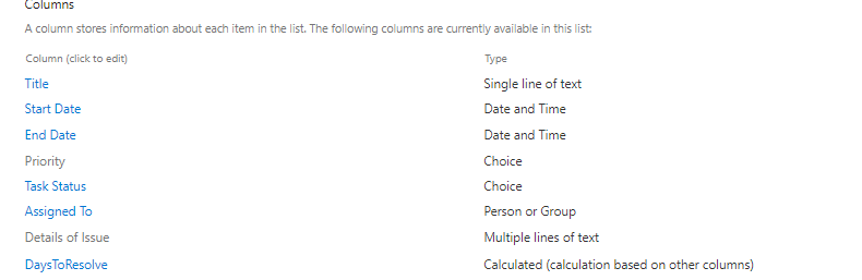 In a SharePoint list I want to make the End Date Required when the Task ...