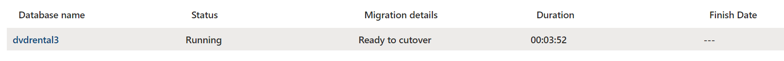 Azure DMS doing a Full Load each time for a FAILED activity on PostgreSQL - Microsoft Q&A