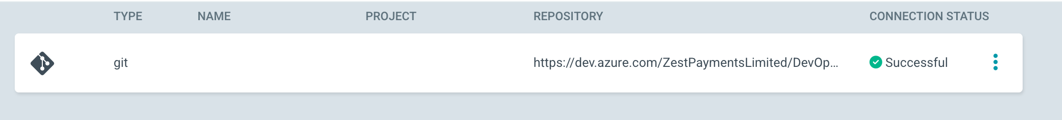 ArgoCD cannot authenticate with Azure DevOps - Microsoft Q&A