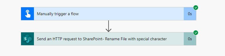 Renaming Sharepoint File Using Rest Api With Power Automate Cuts Off Everything When It Sees A