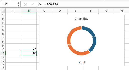 Excel Progress Chart Percentages are incorrect - Microsoft Q&A