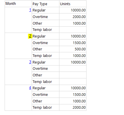 How to control multiple subreport from a tablix - Microsoft Q&A