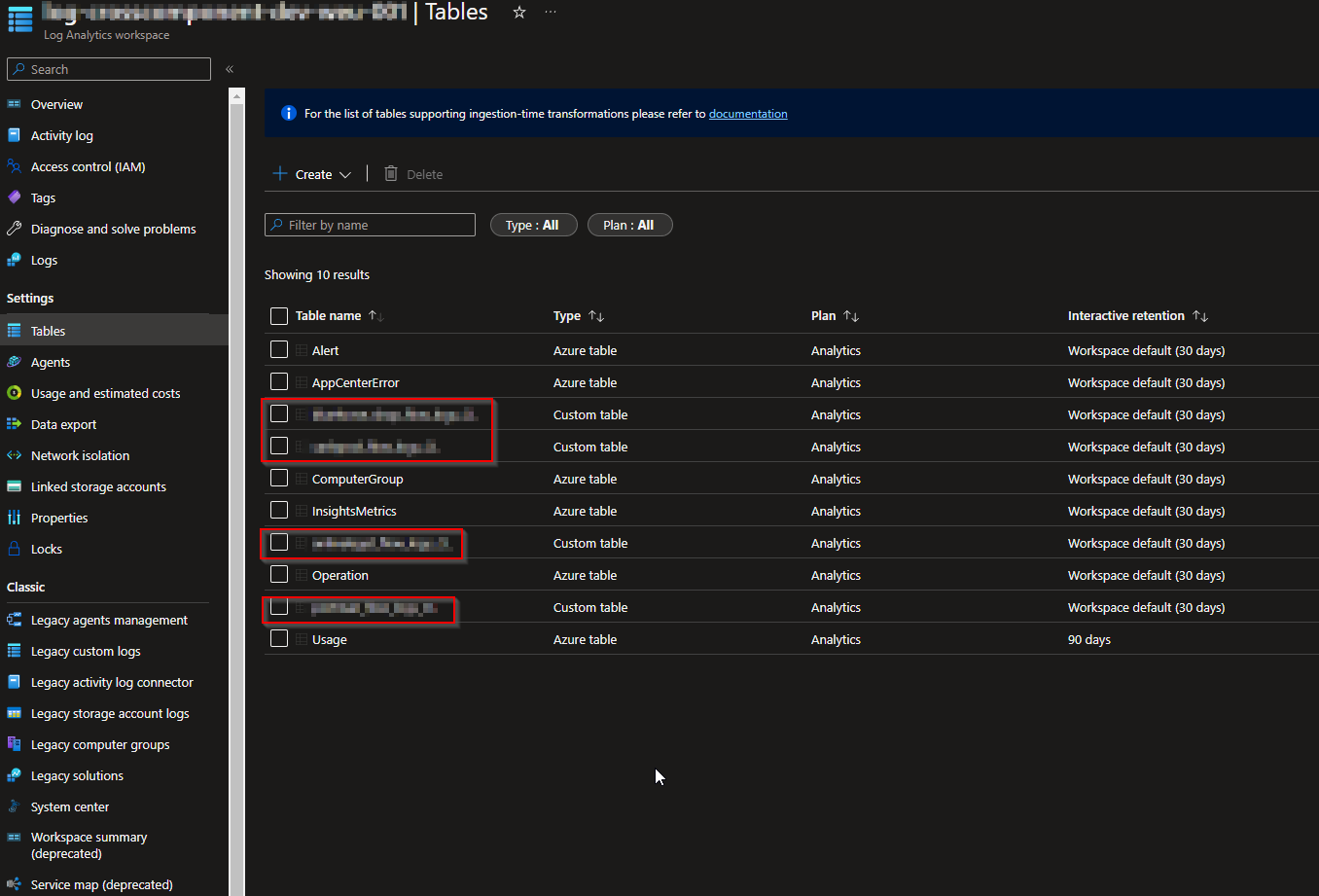 How do's the retirement off custom logs page on the 31st march, 2023 ...