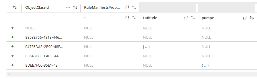 With Azure Data Factory how can I unfold Objects of objects ...