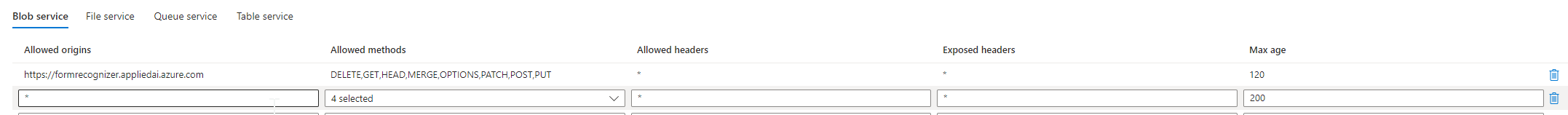 Having trouble with CORS - Microsoft Q&A