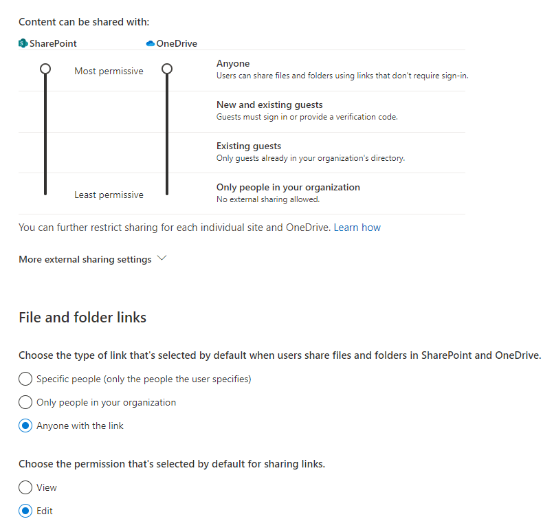 Unable to Publicly Share Sharepoint site with anyone/external Users - Microsoft Q&A