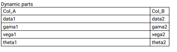 How to bind table data dynamically to pdfmake table body using jquery ... How to bind table data dynamically to pdfmake table body using jquery ...