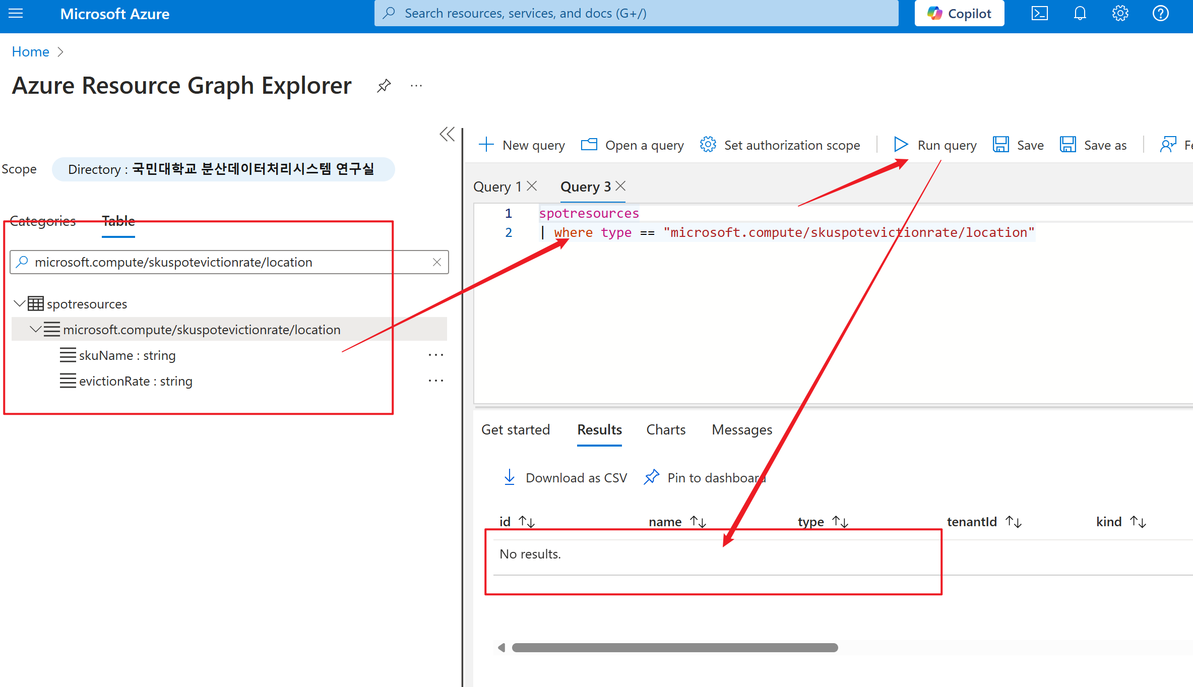 Querying 'spotevictionrate' through Azure Resource Graph Explorer returns no data. - Microsoft Q&A