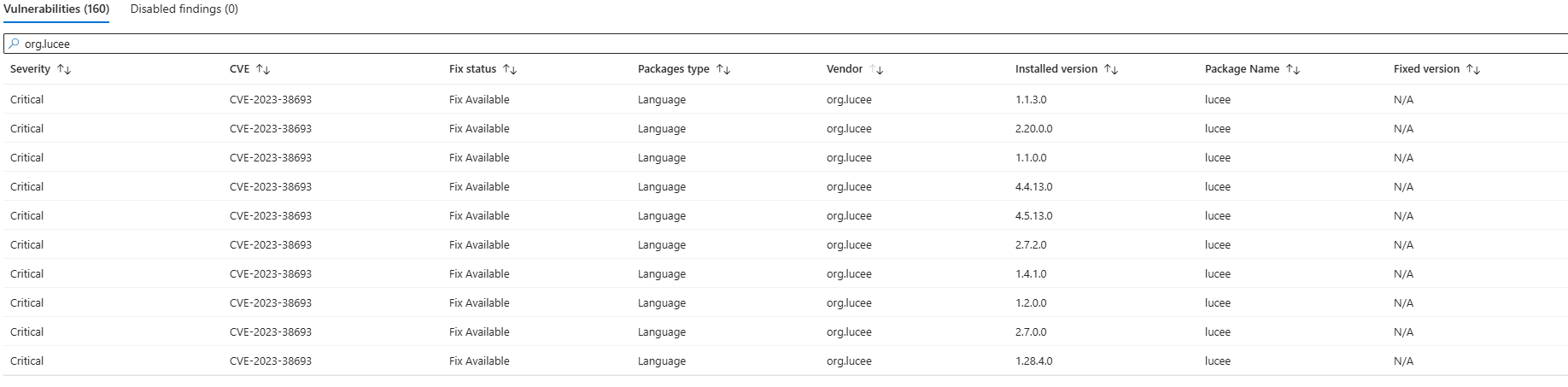 Why is Defender Vulnerability Scanner Flagging Lucee-Bundled Libraries ...