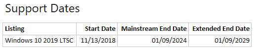 What's the support date of Windows 10 Enterprise LTSC 2019 x64 ...