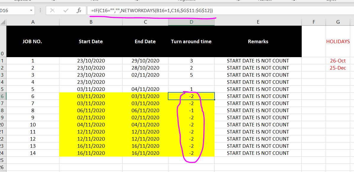 EXCEL FORMULA SET UP FOR TURN AROUND TIME CALCULATION ON TASK ...