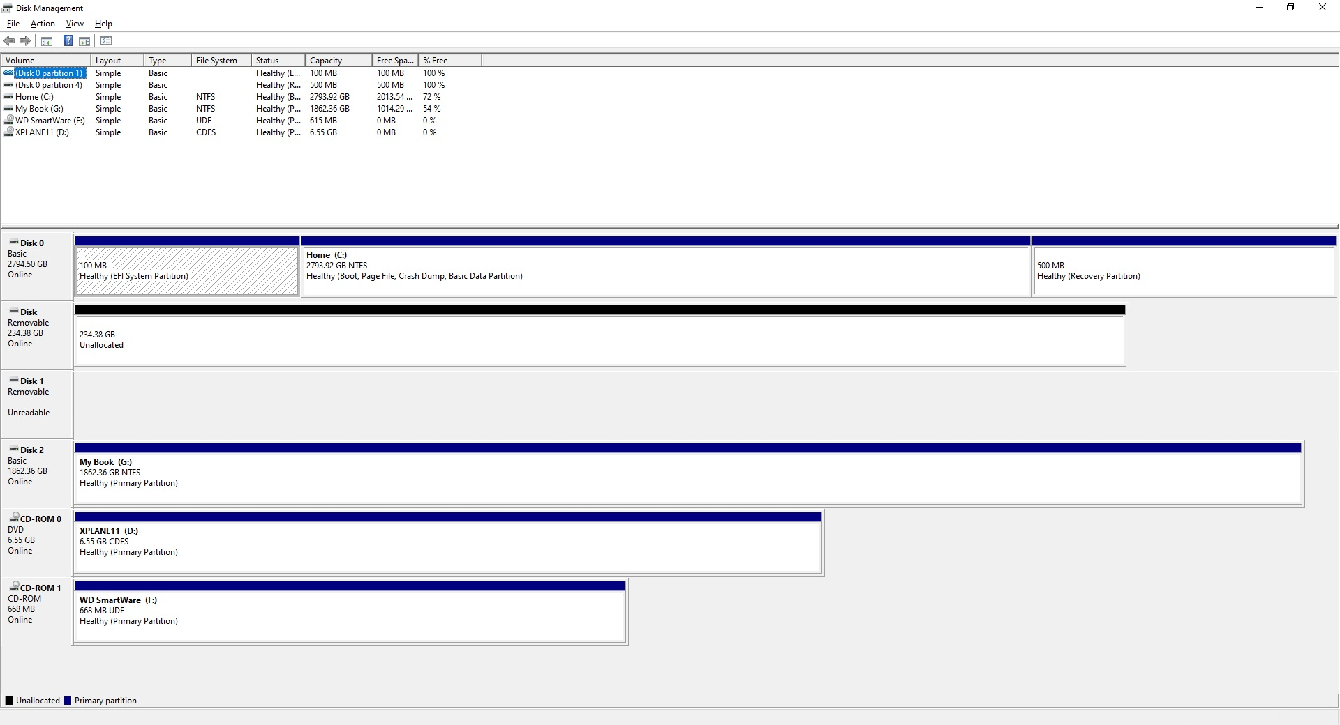 USB detected as "Disk" AND "Disk 1" but "No Media" and 0 mb space ...