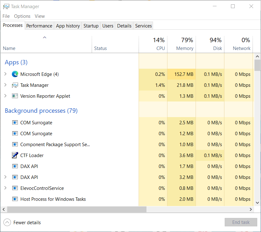 My browsers have been very slow and take forever to load and and ...