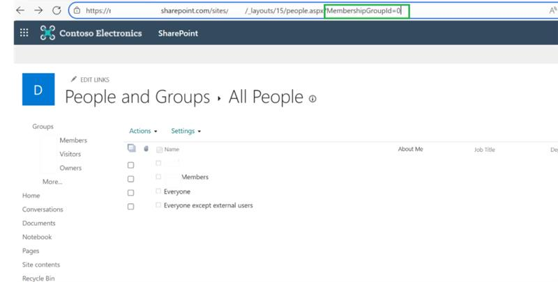 Sharepoint site, guest access not working - Microsoft Q&A