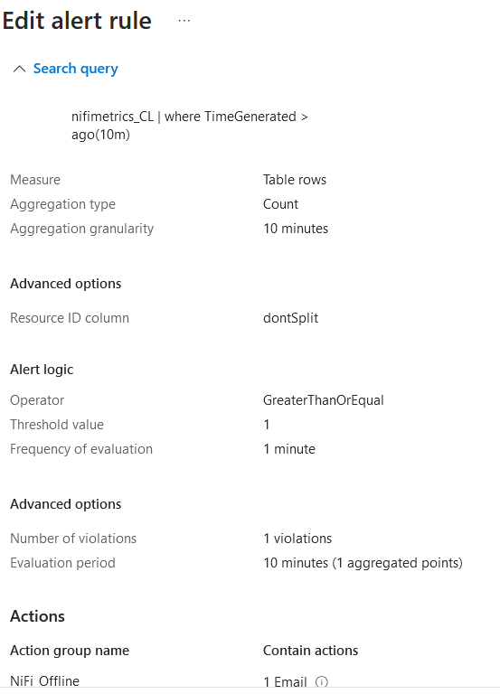 Log Analytics Log Search Alert Rule Not Triggering - Microsoft Q&A Log Analytics Log Search Alert Rule Not Triggering - Microsoft Q&A
