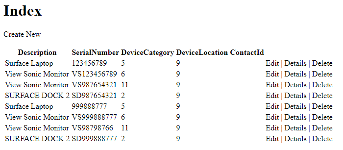 Aspnet Core Mvc Complex Data Model Reading Related Data Microsoft Qanda