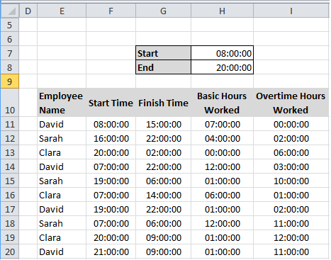 Excel Formula - Calculate total hours worked between 2 times ...