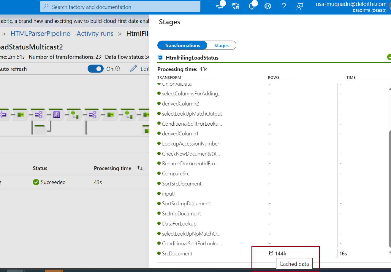 Why is data not getting inserted in DB after the data flow task is ... Why is data not getting inserted in DB after the data flow task is ...