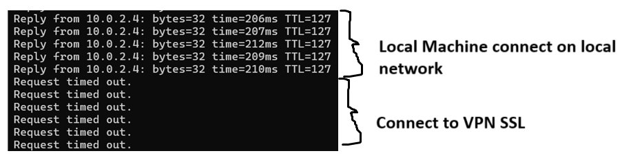 VPN S2S connectivity issue - Microsoft Q&A