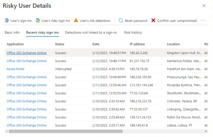 AD User login from random country - Microsoft Q&A