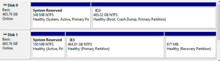 Cannot find the solution to "Cannot find room for the EFI system partition." when converting ...