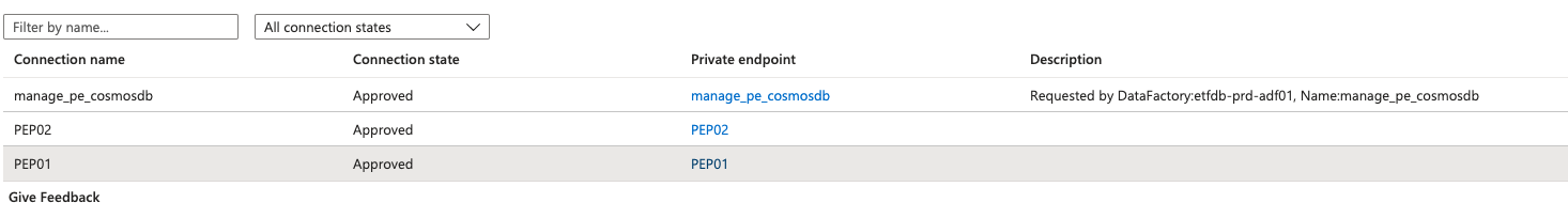 ADF - Timeout when all parts have access to resources. - Microsoft Q&A