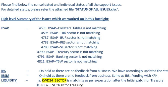 Alignment problem in the outlook mail items - Microsoft Q&A