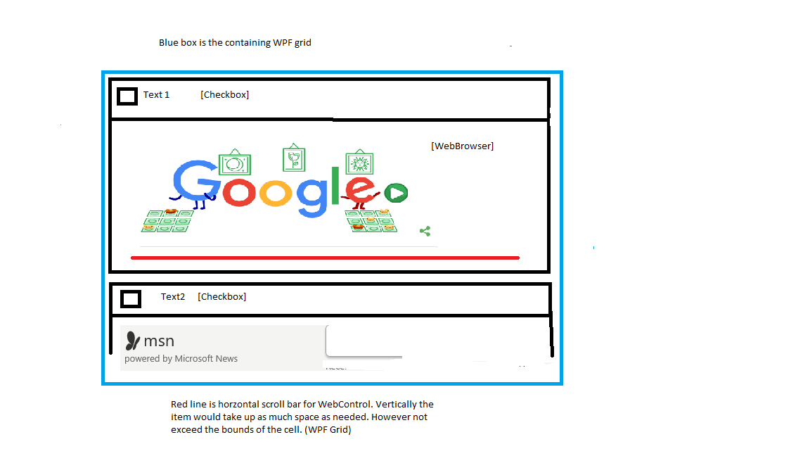C Net Core Wpf Listbox Items Outside Grid Cell Microsoft Qanda