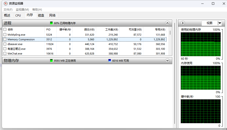 windows11系统，日常使用过程中总是间歇性卡顿，请问有没有什么办法可以监测或者排查是什么原因导致？ - Microsoft Q&A