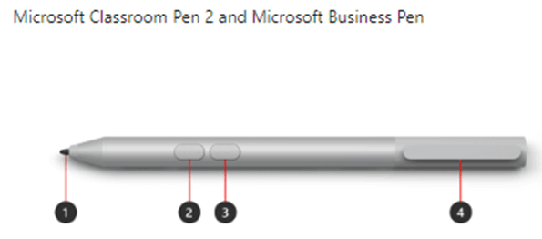 Microsoft classroom pen not inking - Microsoft Q&A
