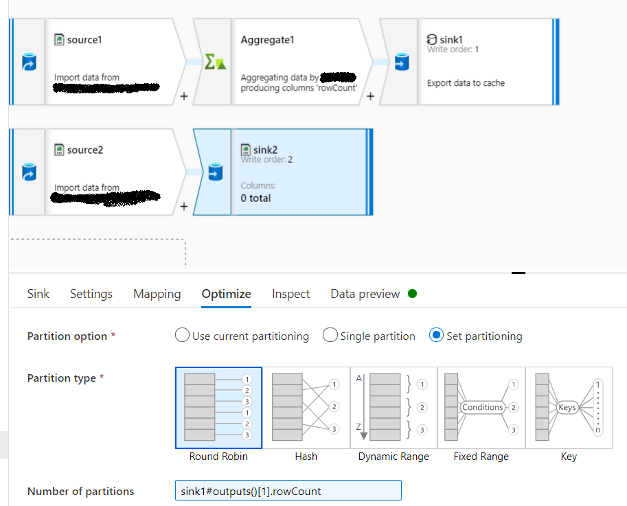 how to use cached lookup in sink partition - Microsoft Q&A