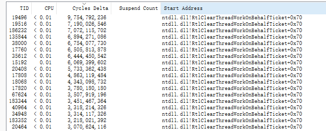 CPU occupancy exception when starting or using Explorer - Microsoft Q&A