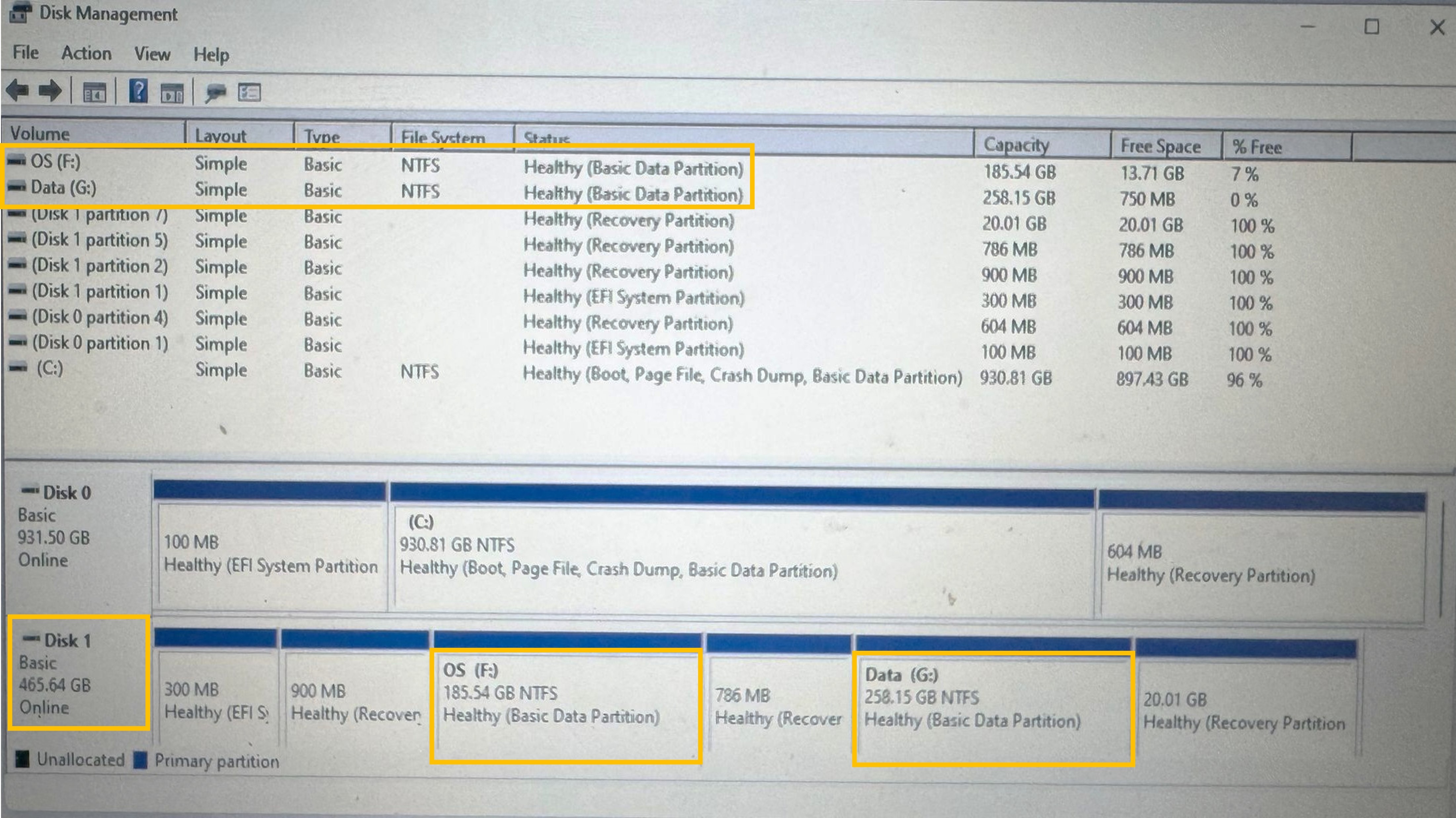 Drive not accessible - File or directory is corrupted and unreadable ...