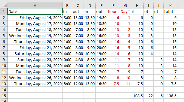 Timesheet calculation for 7 days worked - Microsoft Q&A