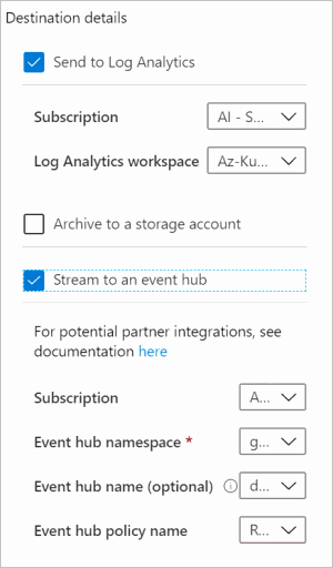 Azure Monitor: data generation steps for various categories of Azure ...